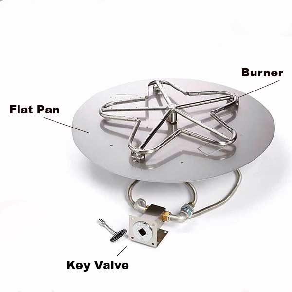 Bowl Style Pan Vs Flat Style Pan - Affordable Outdoor Kitchens